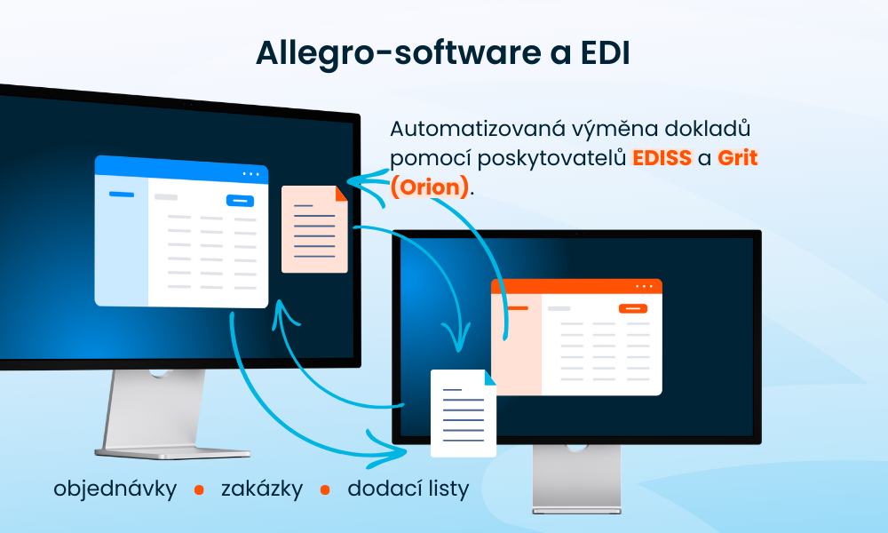 Shrnutí roku 2025 v Allegro-software | Allegro Software